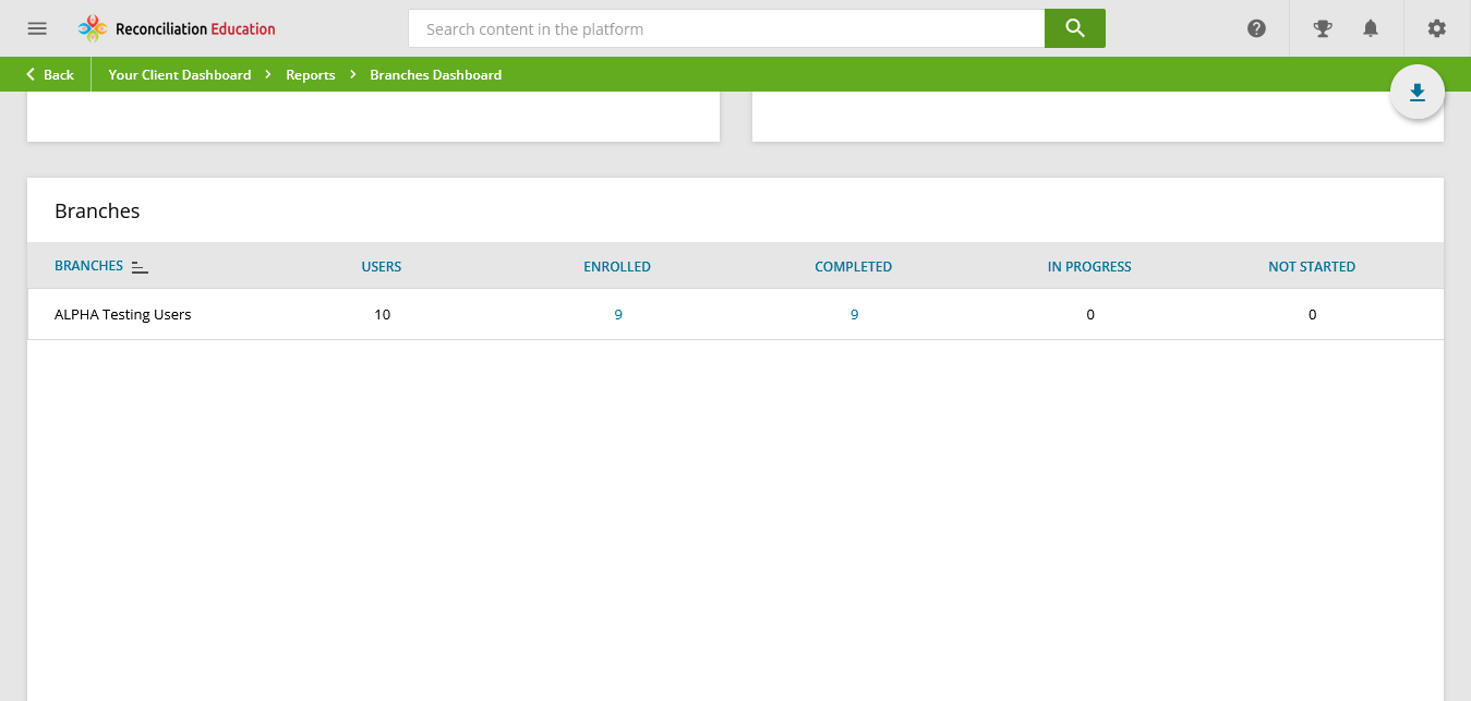 How do I use my Power User features? How do I access progress reporting for my learners?